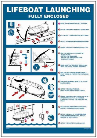 TP012 Lifeboat launching fully enclosed 31,5 x 45 cm \ TD - płyta TD ...