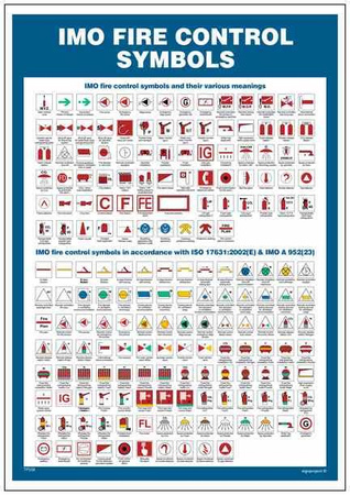 TP038 IMO fire control symbols 31,5 x 45 cm \ FS - folia samoprzylepna ...