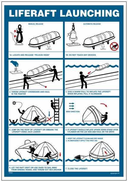 TP001 Liferaft launching 31,5 x 45 cm \ TS - płyta TD ...