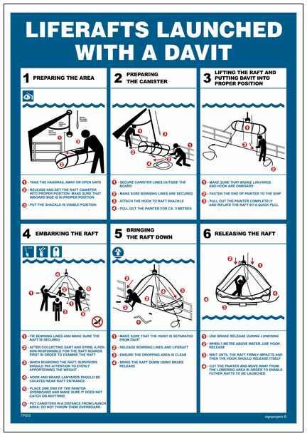 TP003 Liferafts launched with a davit 31,5 x 45 cm \ TS - płyta TD ...