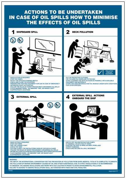 TP006 Actions to be undertake in case of oil spills how to minimise the ...
