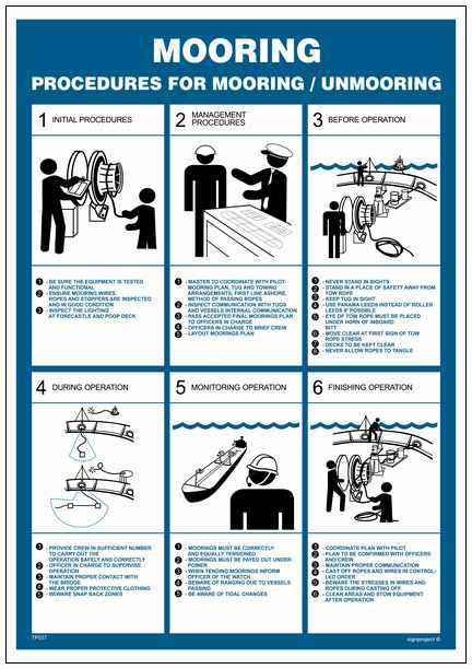 TP036 Mooring 31,5 x 45 cm \ FS - folia samoprzylepna ...