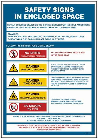 TP004 Safety signs in enclosed spaces 31,5 x 45 cm \ FN - folia ...