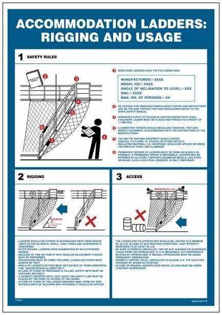 TP021 Accommodation ladders: rigging and usage 31,5 x 45 cm \ FN ...