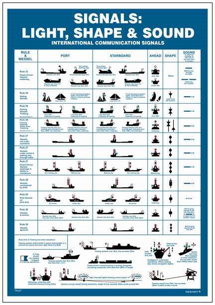 TP027 Signals: Light, shape & sound 31,5 x 45 cm \ FN - folia ...
