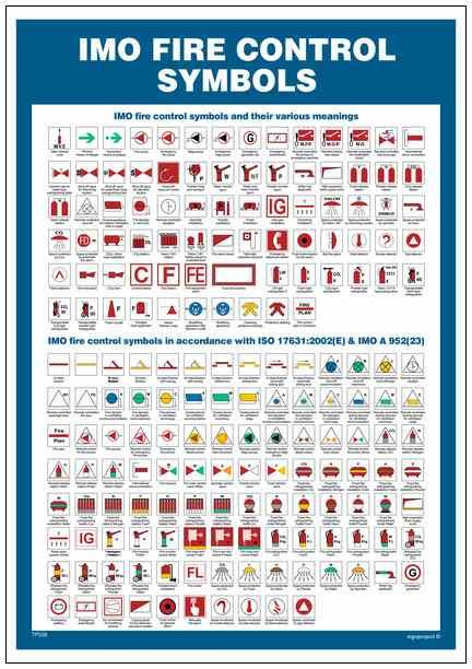 TP038 IMO fire control symbols 31,5 x 45 cm \ FS - folia samoprzylepna ...